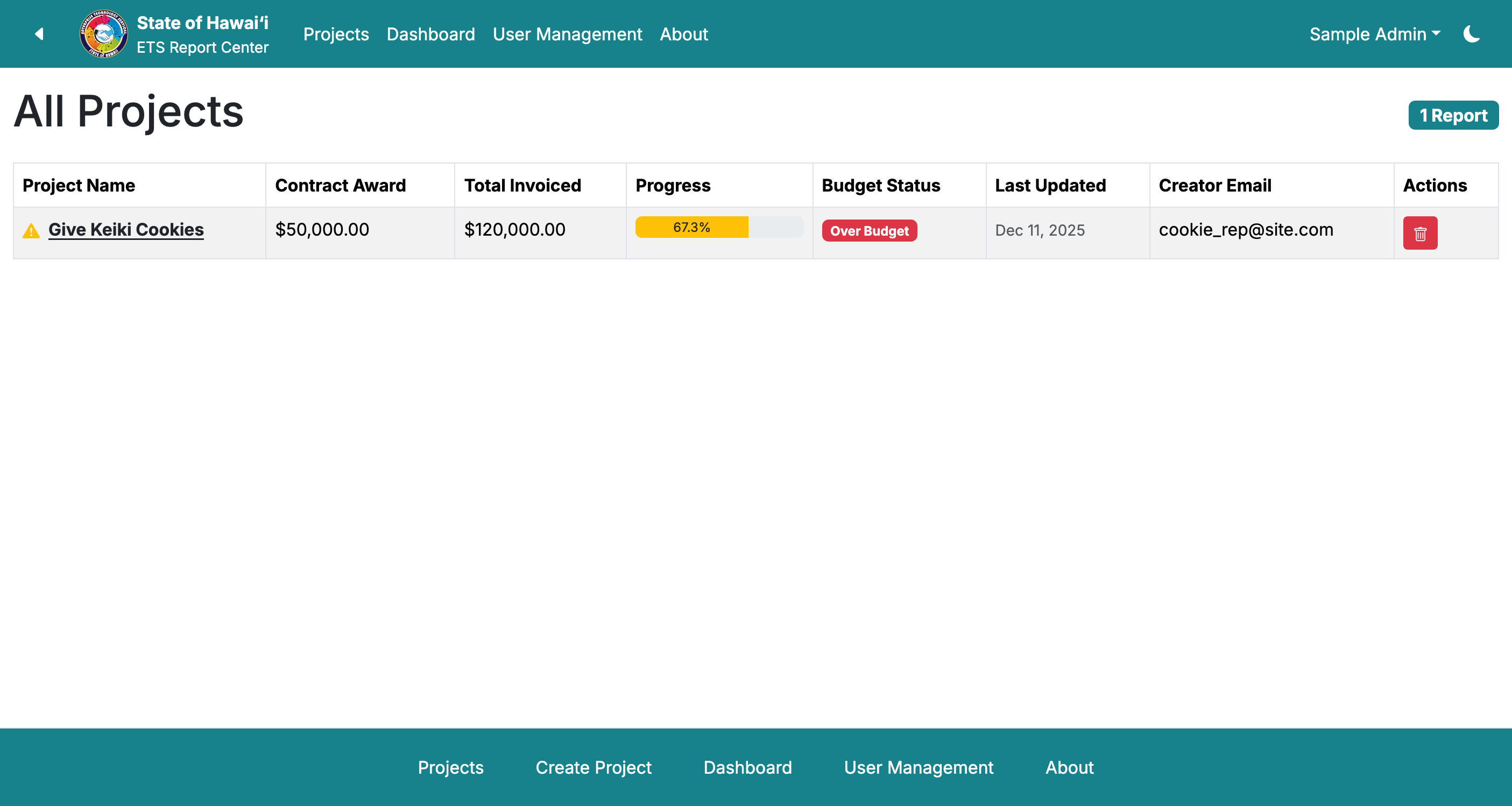 ETS | Standardize the input given by the state of Hawai‘i’s independent verification and ...
